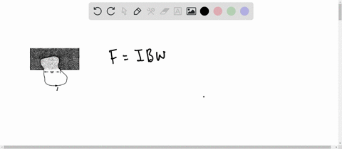 SOLVED:A rectangular loop of wire, supporting a mass m, hangs vertically with one end in a ...