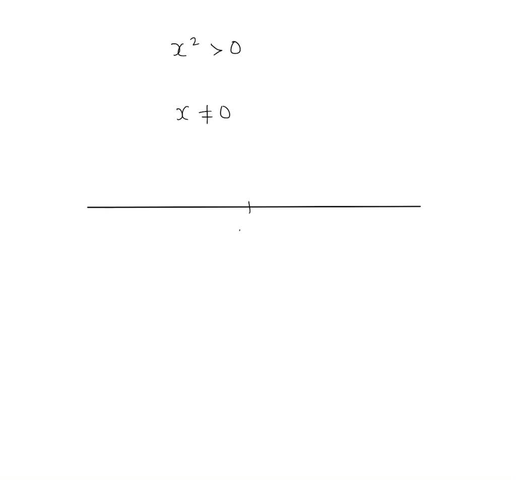 SOLVED Solve Then Graph X 2 0