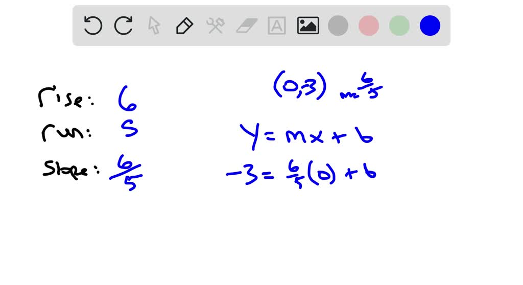 ⏩SOLVED:Use the graph of each line to find the rise, run, and slope ...