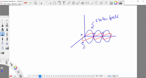 SOLVED:(a) Calculate the frequencies for the lowest ten normal modes of ...