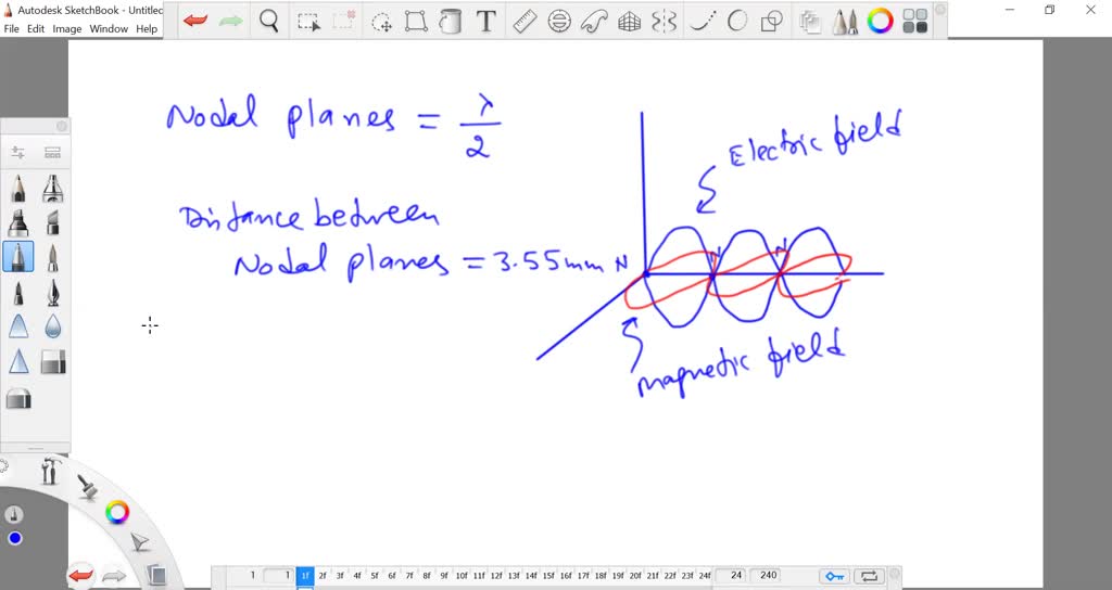 SOLVED:A standing electromagnetic wave in a certain material has ...