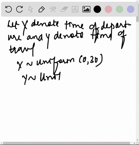 Solved Let X Have A Conditional Burr Distribution With Fixed Parameters λand τ Given Parameter