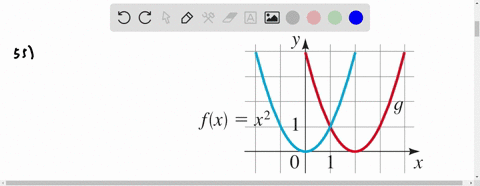 SOLVED:55-60 . The graphs of f and g are given. Find a formula for the function g