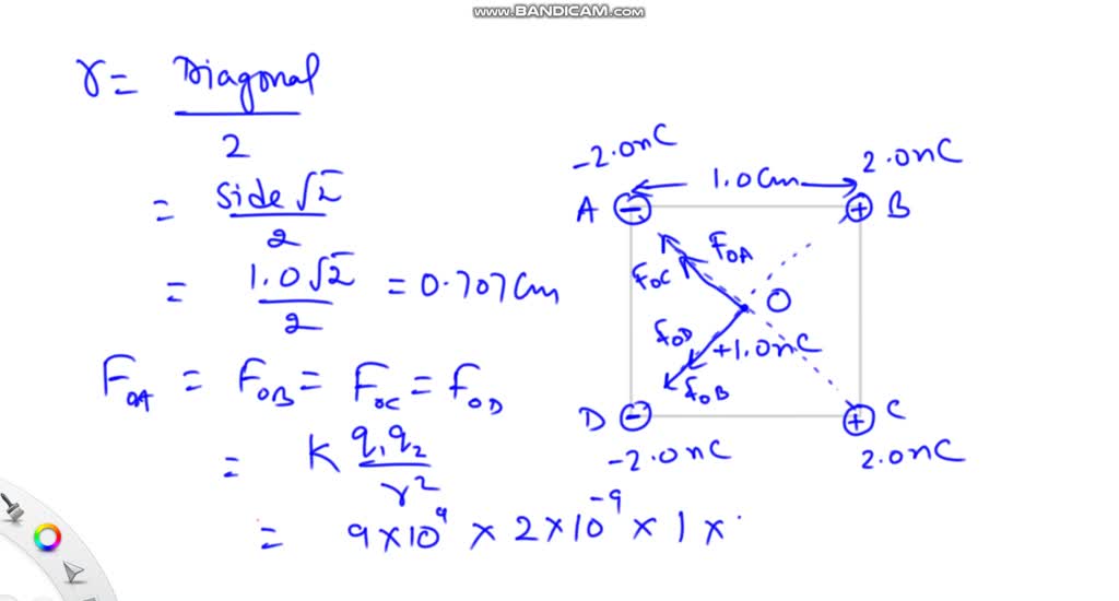 SOLVED:What is the force F⃗ on the 1.0 nC charge in the middle of ...