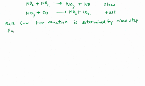 The mechanism for the reaction of nitrogen dioxide with carbon monoxide ...