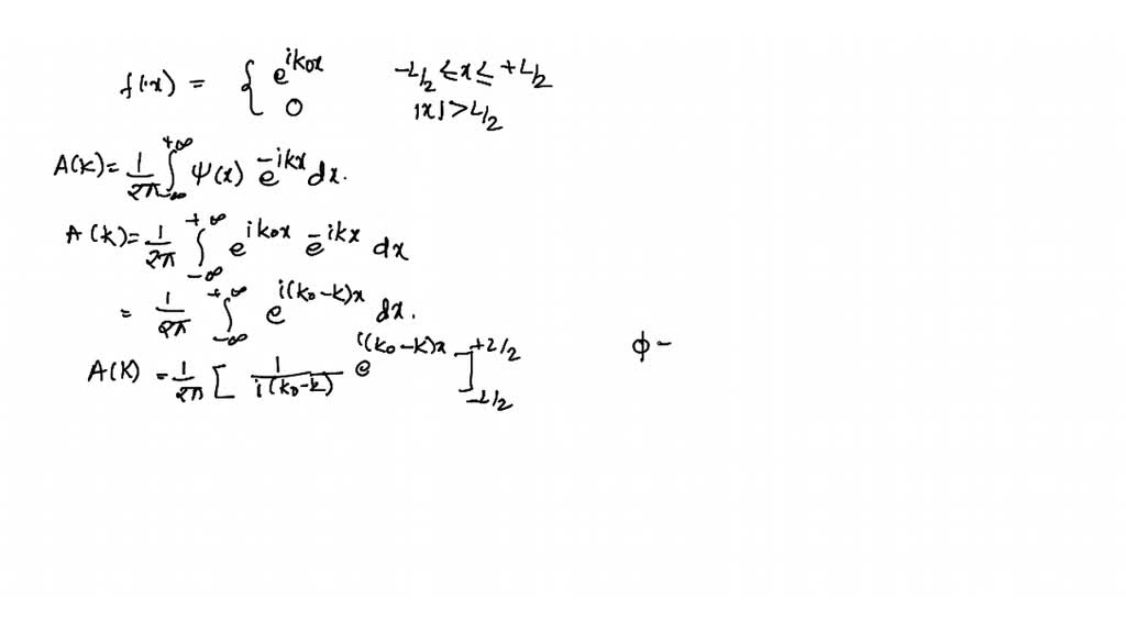 SOLVED:Illustrate the qualitative behavior of the Fourier and Greens ...
