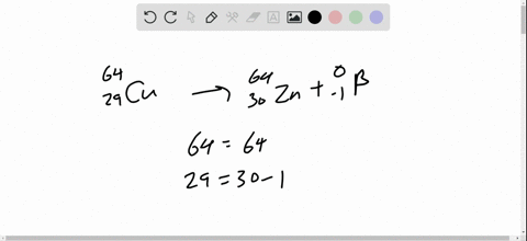 SOLVED:Compounds containing ^64 Cu are useful for measuring blood flow ...