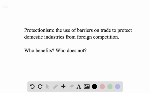 SOLVED:Managing Protectionism. a. What are the traditional methods for ...