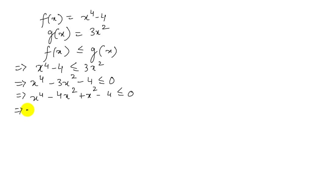 SOLVED Determine Where The Graph Off Is Below The Graph Of G By Solving