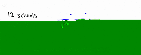 SOLVED:Yesha has 12 schools to visit this week. In how many different ...