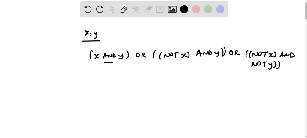Solved Find The Disjunctive Normal Form Of Each Function And Draw The