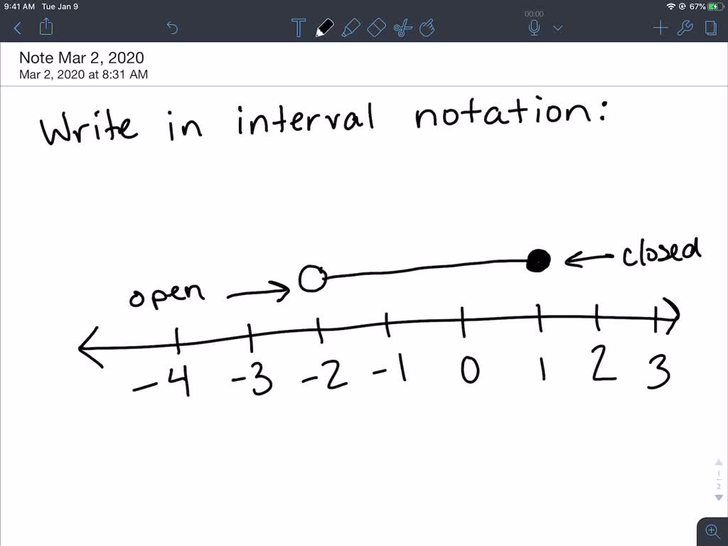 SOLVED For The Following Exercises Write The Set Of Numbers 
