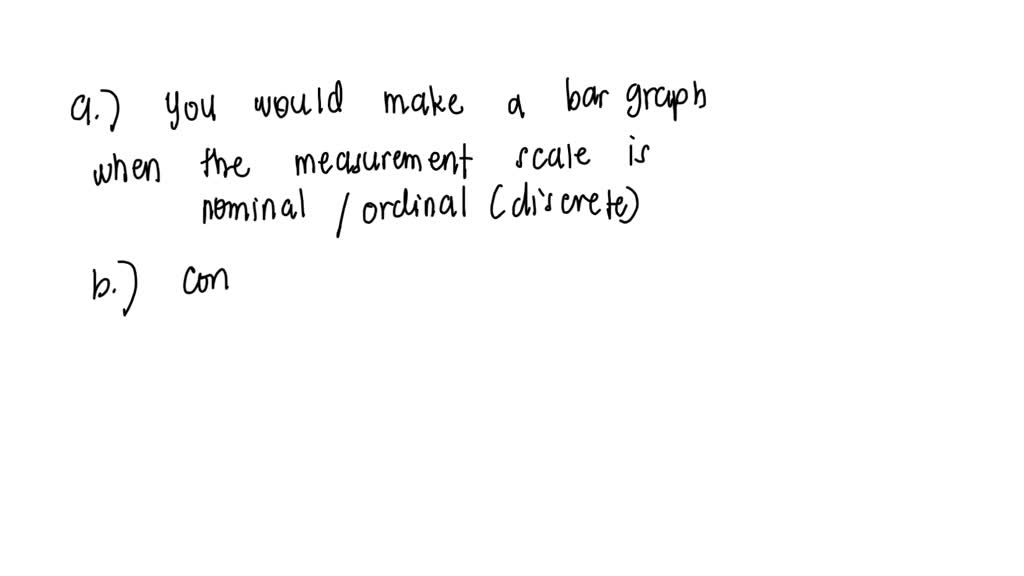 (a) In an experiment, what is the rule for when to make a bar graph? (b ...