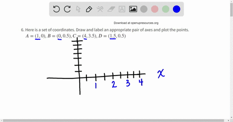 SOLVED:Here is a set of coordinates. Draw and label an appropriate pair ...