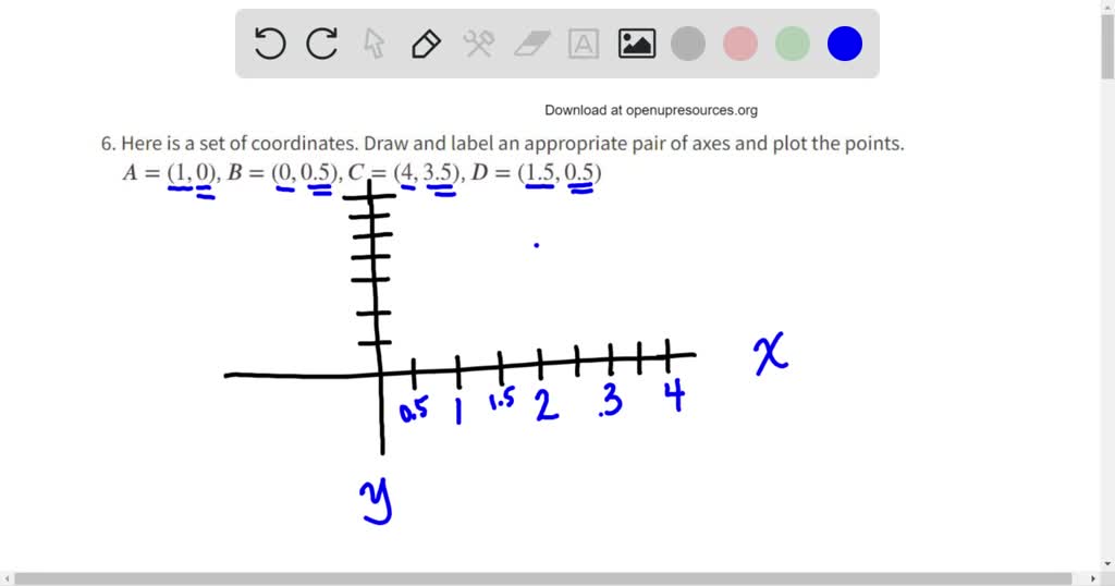SOLVED:Here is a set of coordinates. Draw and label an appropriate pair ...