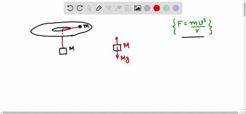 SOLVED: A horizontal disc has a hole through its centre. A string ...