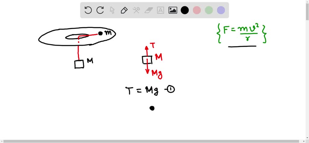 A horizontal disc has a hole through its centre. A string passes ...