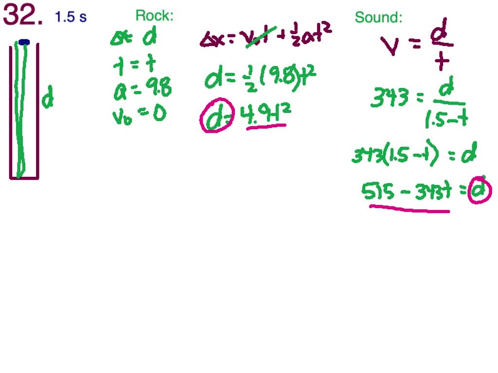 Predict Calculate When You Drop A Rock Into A Well You Hear The Splash