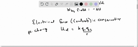 SOLVED:Work Done by a Repulsive Force An electric charge Q located at ...