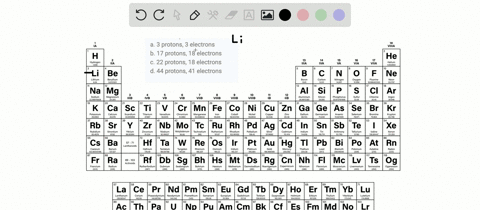 Write the symbol for each of the following ions: (a) the ion with a 3 ...
