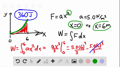 SOLVED:A force F⃗ acts in the x -direction, its magnitude given by F=a x^2 where x is in meters ...