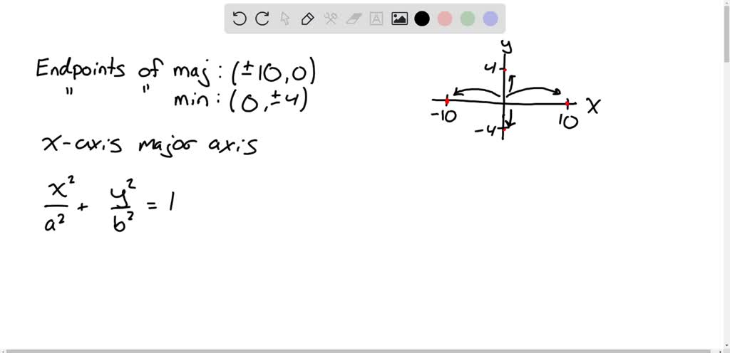 SOLVED:Consider an ellipse with the major axis horizontal and 10 units ...
