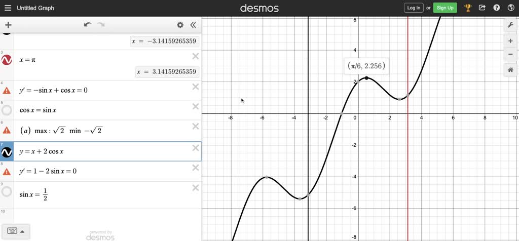 SOLVED:Determine the absolute extreme values of each function on the given interval. (Verify ...