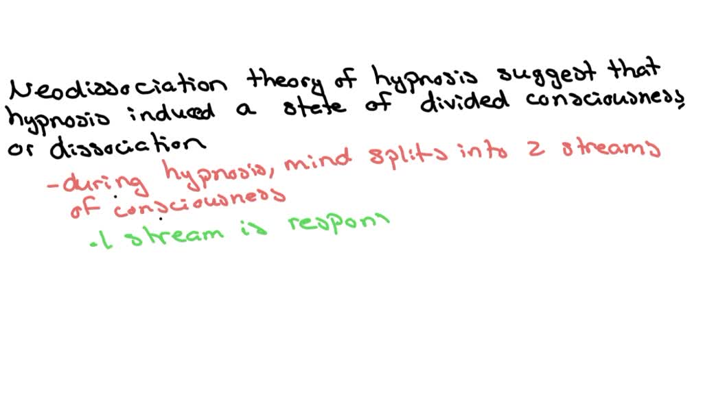 What is the difference between normal and abnormal dissociation? | Numerade