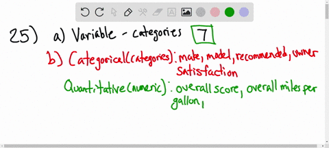 SOLVED: Consumer Reports evaluates products for consumers. The file ...