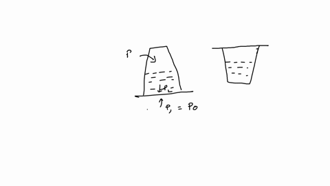 Chapter 2, Fluid Statics Video Solutions, Fundamentals of Fluid ...