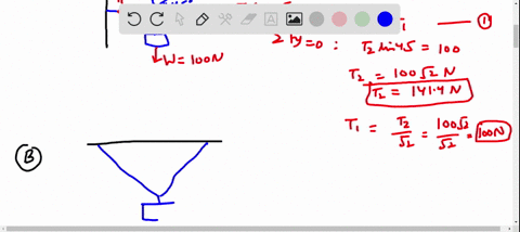 SOLVED: Find the magnitude of the tension in each supporting cable shown below. In each case ...