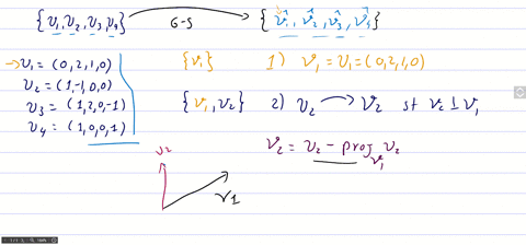 SOLVED:Let R^4 have the Euclidean inner product. Use the Gram-Schmidt process to transform the ...