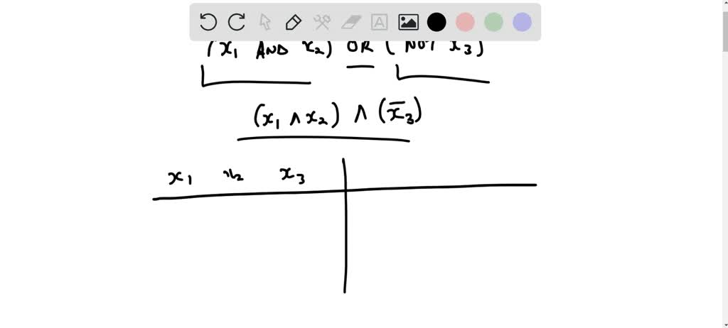 Solved Write A Boolean Equation In Product Of Sums Canonical Form For The Truth Tables In Figure