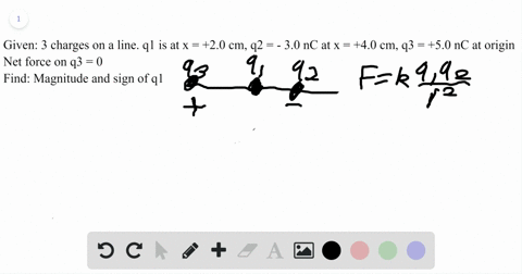 Three point charges are arranged on a line. Charge q3 = +5.00 nC and is ...