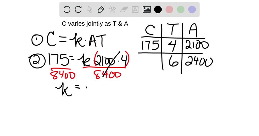 ⏩SOLVED:Use the four-step procedure for solving variation problems… | Numerade