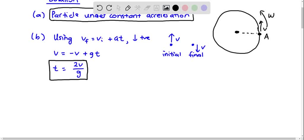 A piece of putty is initially located at point A on the rim of a ...
