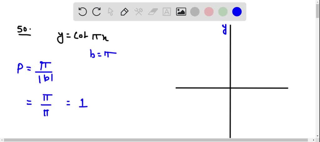 SOLVED:Draw a sketch of the graph of the hyperbolic cotangent function ...