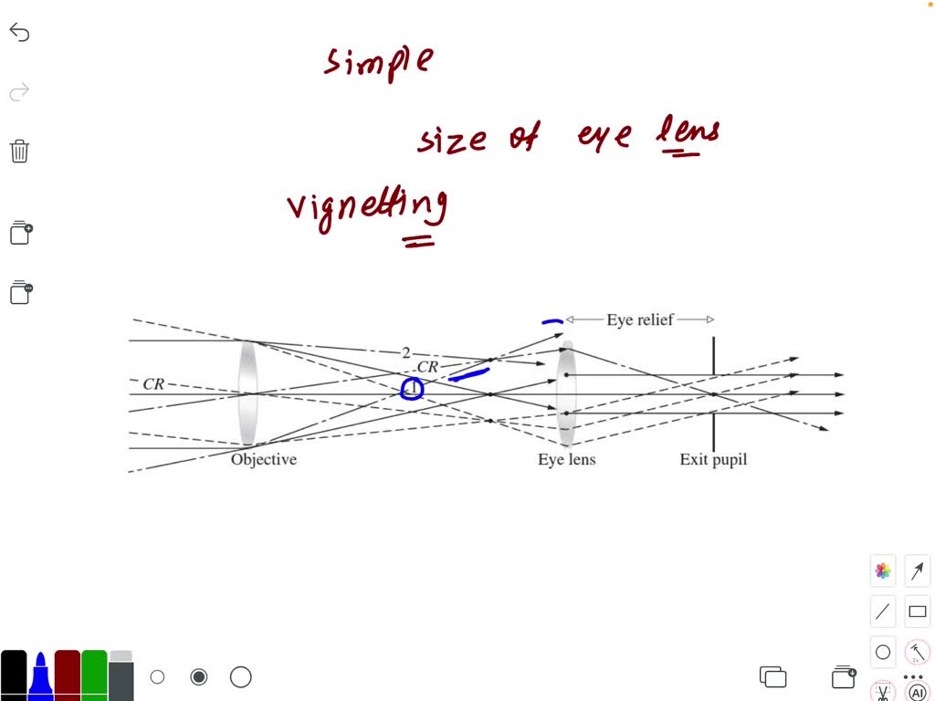 SOLVED:The field of view of a simple two-element astronomical telescope ...