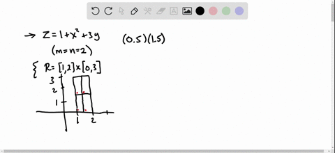 SOLVED: (a) Estimate the volume of the solid that lies below the ...