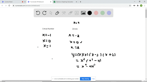 SOLVED:Think About It In Exercises 59-64, the graph of f is shown in the figure. Sketch a graph ...