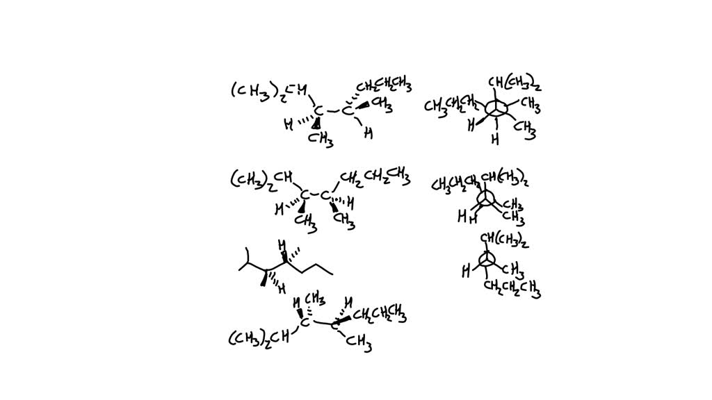 Classify each conformation as staggered or eclipsed around the ...