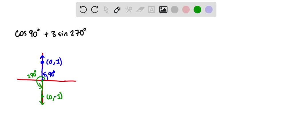 SOLVED:Use trigonometric function values of quadrantal angles to evaluate each expression. An ...