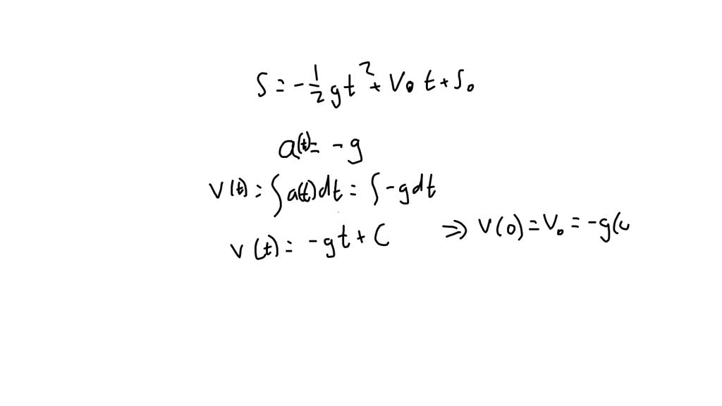 Give the equations of motion of a body falling under gravity, being ...