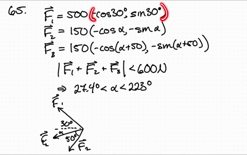 Three forces are applied to a bracket as shown. The directions of the two 150 -N forces may vary ...