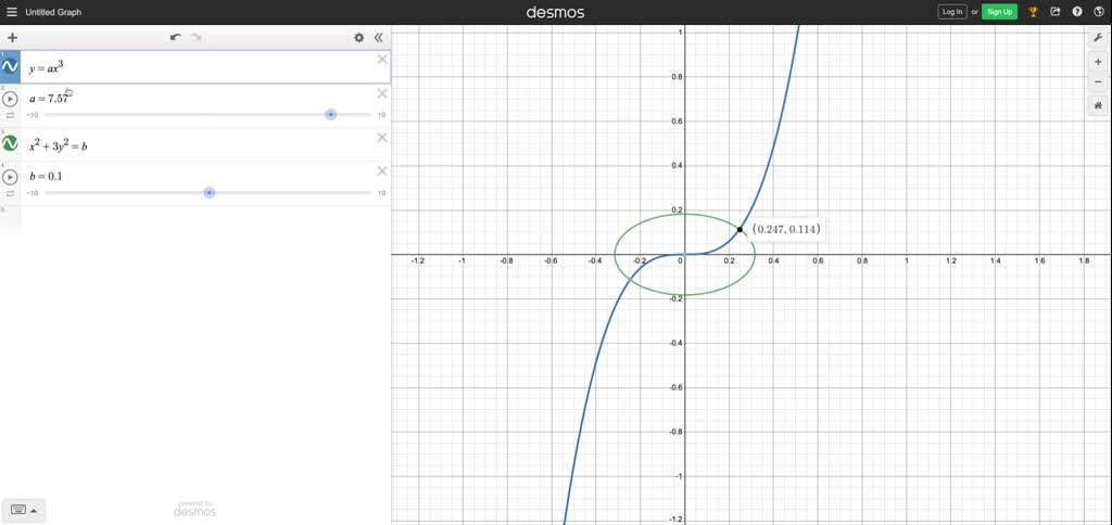 SOLVED:Show that the tractrix in Example 2 is orthogonal to the family ...