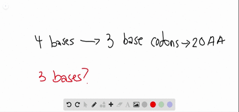 SOLVED:Could the genetic code have been based on just three bases and ...
