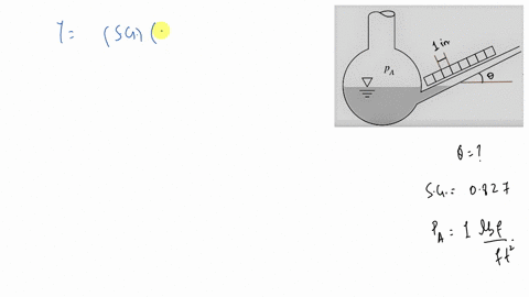 ⏩SOLVED:The inclined manometer in Fig. P2.37 contains Meriam red ...