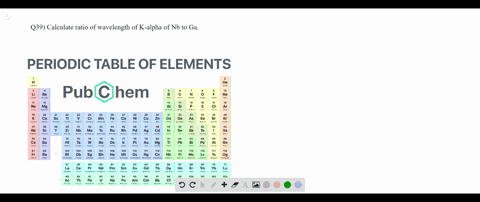SOLVED:Here are the K_{\alpha} wavelengths of a f…