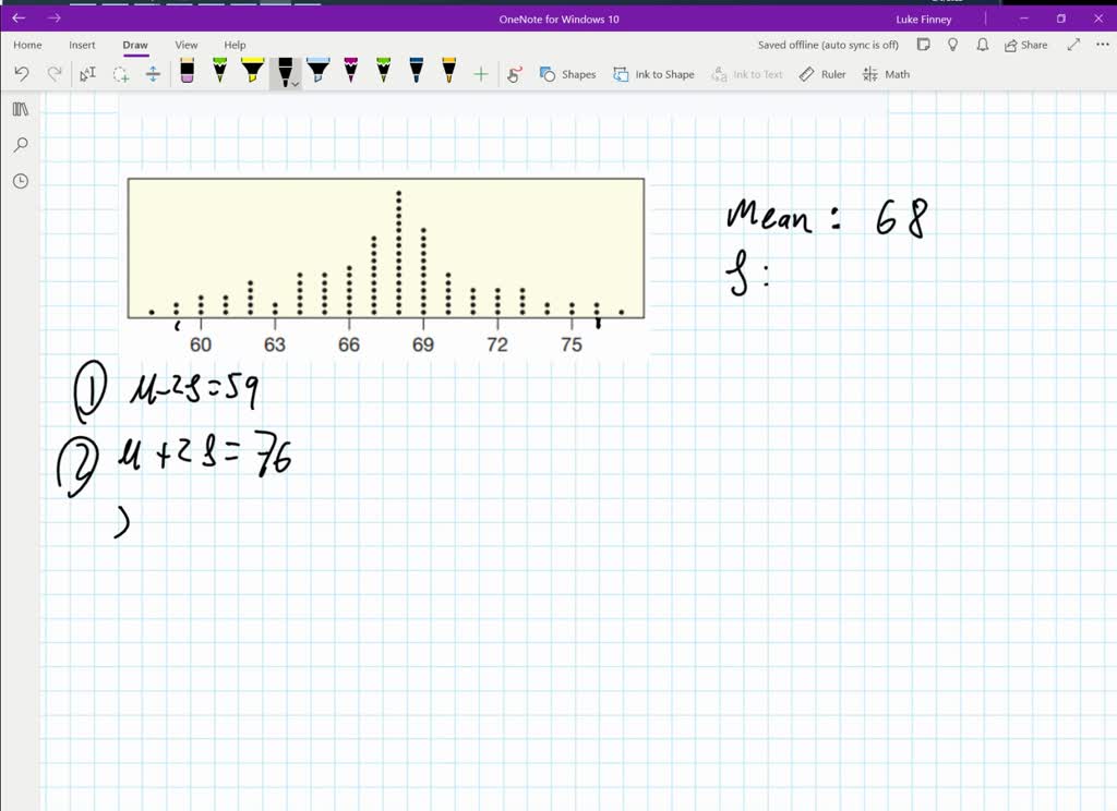 ⏩SOLVED:Estimate the summary statistics requested, using the… | Numerade