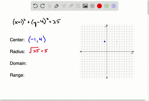 SOLVED:Give the center and radius of the circle described by the ...